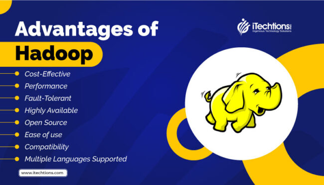 An Introduction hadoop It’s Benefits & Use Cases – Itechtions