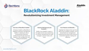 Unleashing the Power of Blackrock Aladdin – Itechtions