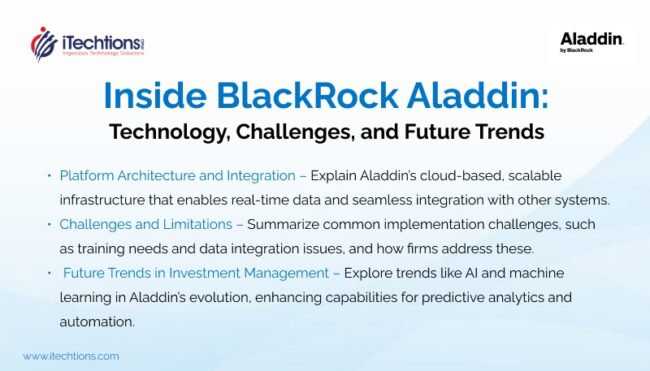 Unleashing the Power of Blackrock Aladdin – Itechtions