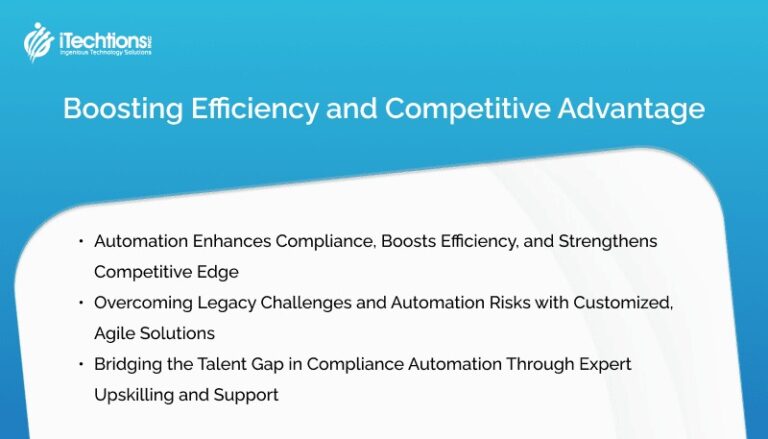 Automating Compliance: Securing Digital Transformation in Regulated ...